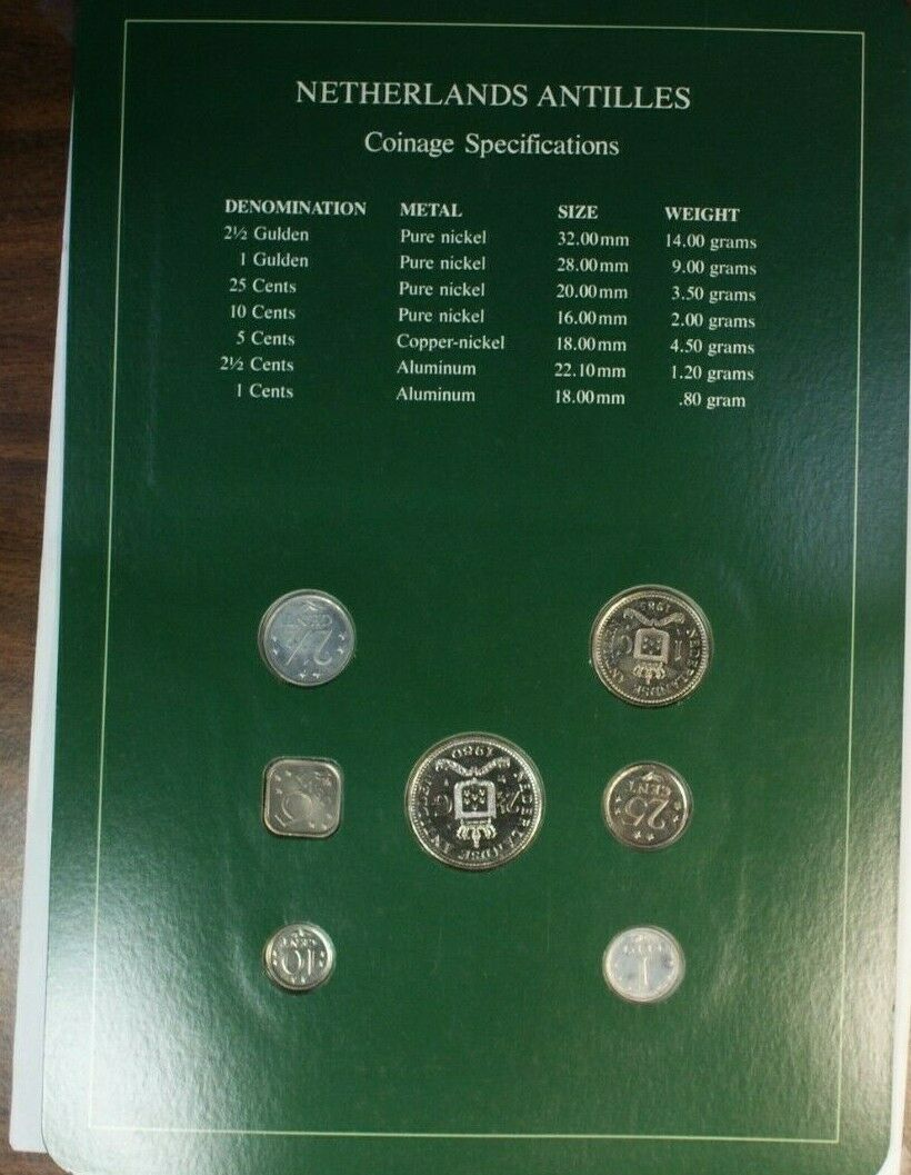Coin World Marketplace | WORLD Coin Sets of All Nations Netherlands ...